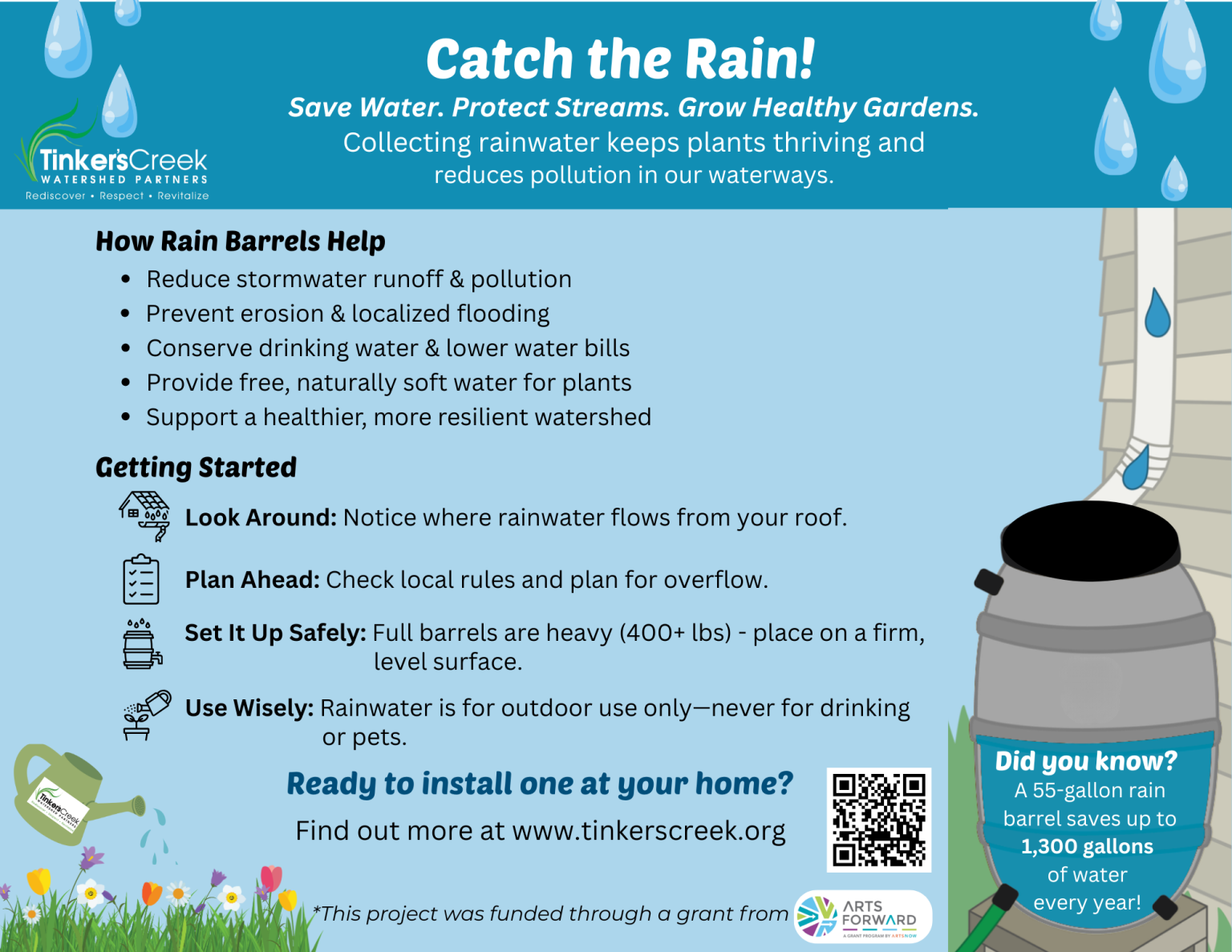 Community Members & Landowners - Tinkers Creek Watershed Partners